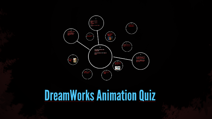 DreamWorks Animation Quiz by Simon Pettersson on Prezi