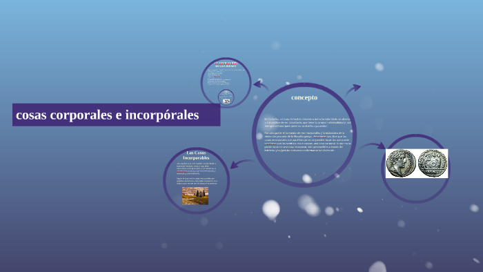 cosas corporales e incorpórales by Cesar Cuevas on Prezi