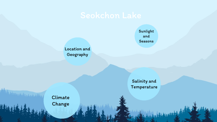 Virtual Field Trip: Water Ecosystem by Ava Williams on Prezi