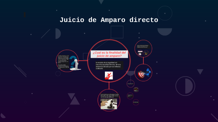 Juicio de Amparo directo by M Jones on Prezi