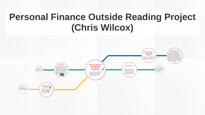 Outside Reading Project by Cj Wilcox on Prezi