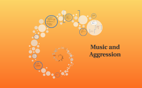 Music and Aggression by Katie Allsop on Prezi