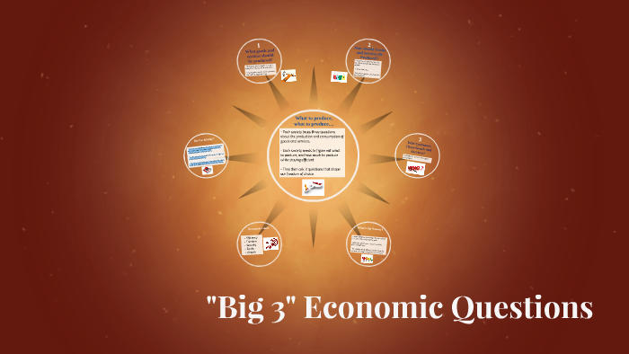 "Big 3" Economic Questions by Kevin Francis on Prezi