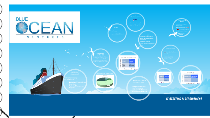 Blue Ocean Ventures by Vinod Jayapal on Prezi
