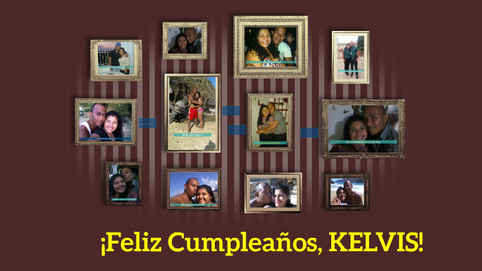 ¡Feliz Cumpleaños, KELVIS! by Marianella Rodríguez Briceño on Prezi