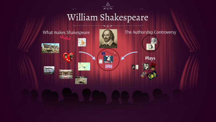 William Shakespeare By Lara On Prezi