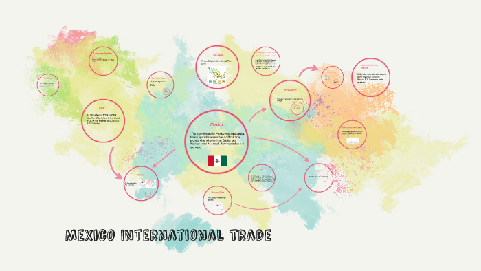 Mexico International Trade by Jason GIll on Prezi
