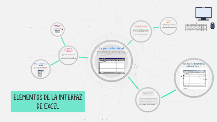 Elementos de la inretfaz de Excel by andrea sanchez on Prezi