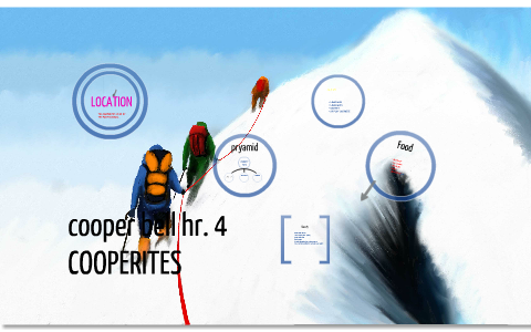 The COOPERITES by Cooper Bell on Prezi