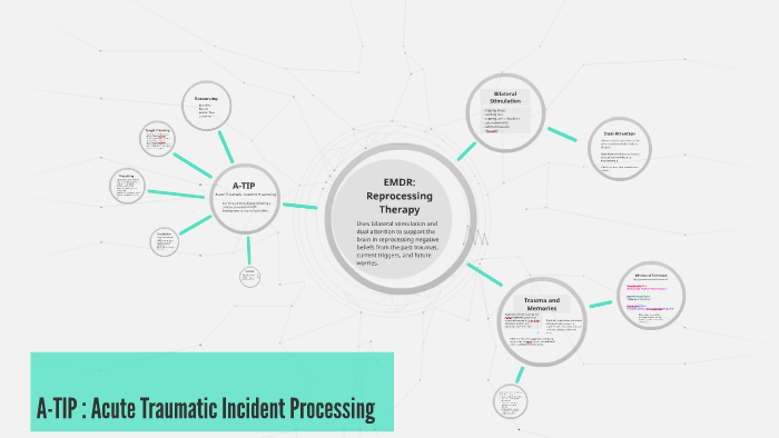 A-TIP: Acute Traumatic Incident Processing by Laura Maine on Prezi