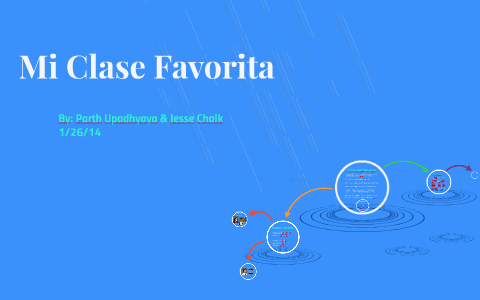 Mi Clase Favorita by Parth Upadhyaya on Prezi