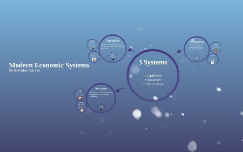 Modern Economic Systems by Brandon Sarver