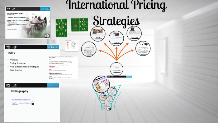 International Pricing strategies by on Prezi