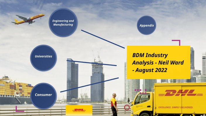 BDM Industry Analysis by Neil Ward on Prezi