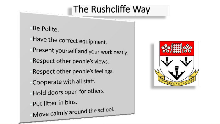 Year 9 Assembly by Gareth Morin on Prezi