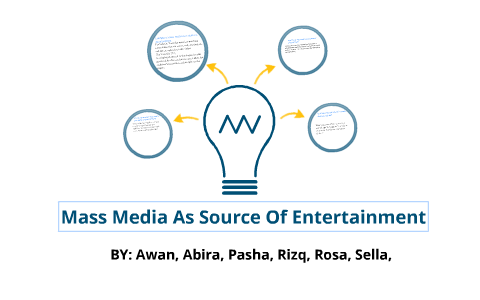 Mass Media as Source of Entertainment by Adika Pasha on Prezi