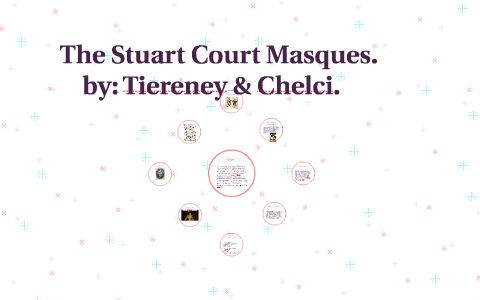 The Stuart Court Masques. by Chelci McKinney on Prezi Next