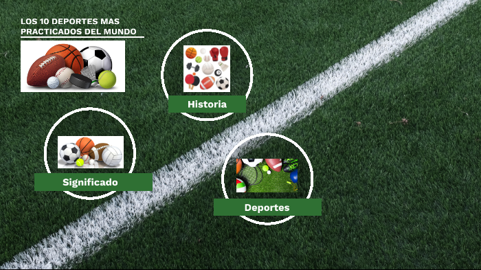 LOS 10 DEPORTES MAS PRACTICADOS DEL MUNDO by Jose Francisco Moreno ...