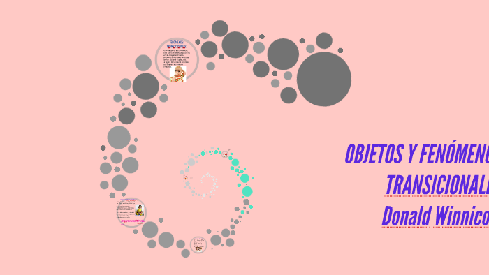 OBJETOS Y FENOMENOS TRANSCIONALES Donald Winnicott by Noemi Ibañez on Prezi