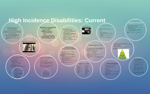 High Incidence Disabilities: Current by jamie mahoney on Prezi