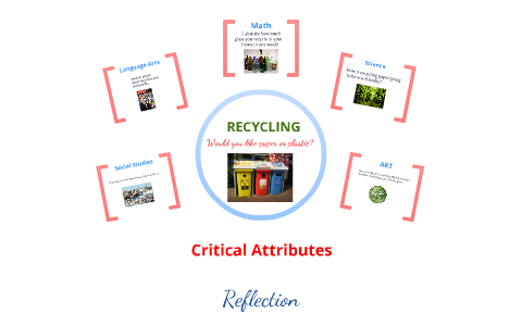 Recycling Thematic Unit by Danita Foster on Prezi