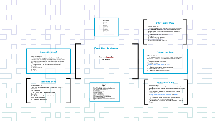 Verb Moods Project by Brooke Crowder on Prezi