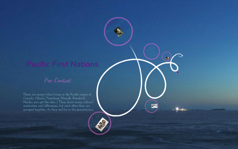 Pacific First Nations by Enya Dyck