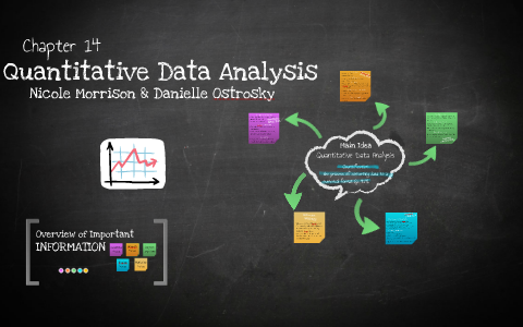 Chapter 14: Quantitative Data Analysis by Danielle Ostrosky on Prezi