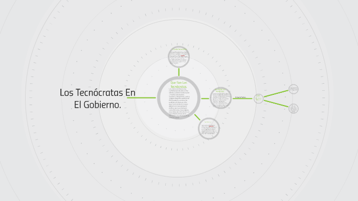 Los Tecnocratas En El Gobierno. by yoshua perez on Prezi