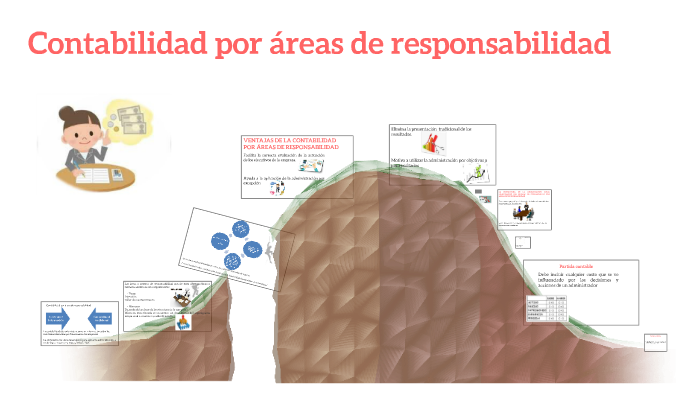 VENTAJAS DE LA CONTABILIDAD POR ÁREAS DE RESPONSABILIDAD by julio ...