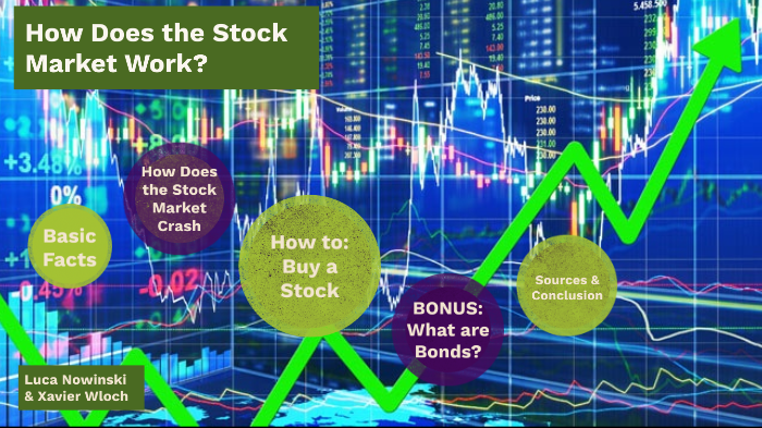 How Does the Stock Market Work by Luca Nowinski on Prezi