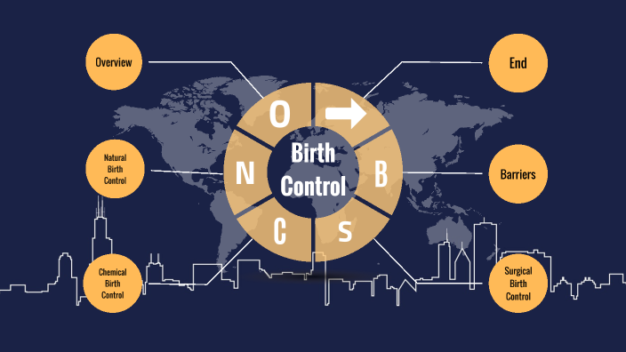 Birth Control problem and how to solve it by Vishnu Sreekumar ...