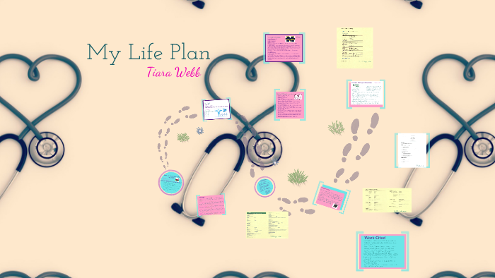 My Life Plan by Tiara Webb on Prezi