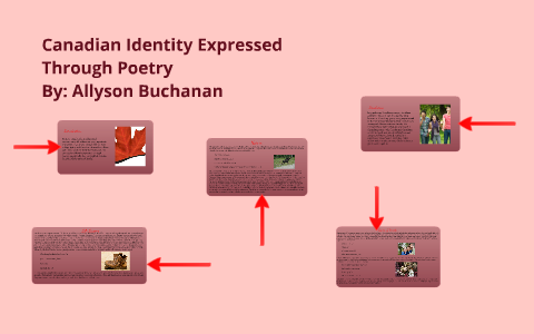 Canadian Identity Expressed Through Poetry by ally buchanan on Prezi