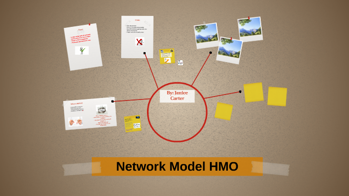 Network Model HMO by janice carter on Prezi