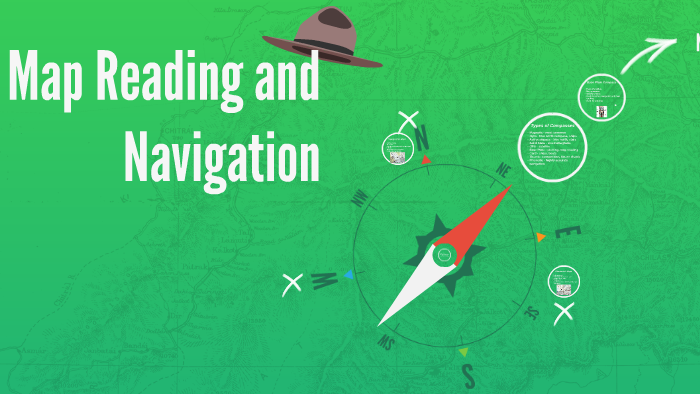 Map Reading and Navigation by Ben Loyal on Prezi