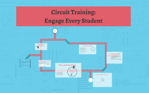 Circuit Training: by Virge Cornelius on Prezi