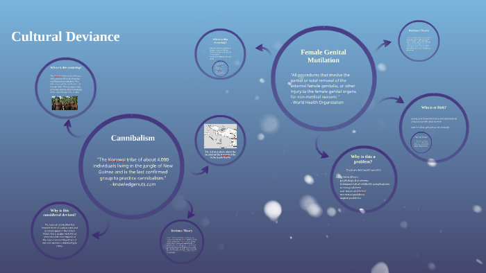Cultural Deviance by Kaitlin Knowles on Prezi