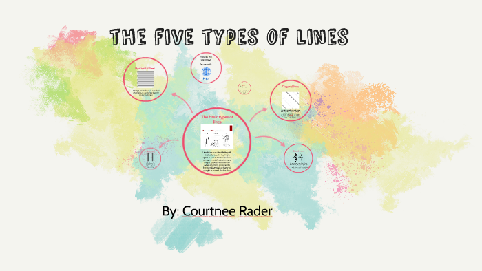 the five types of lines by Courtnee Rader on Prezi