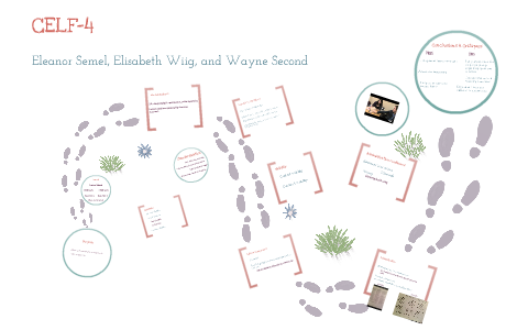 CELF-4 by Mary Starks on Prezi