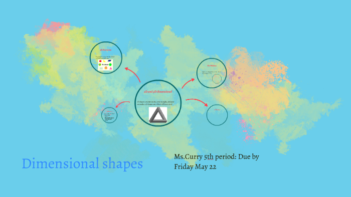 2D and 3D dimensional by Ryan Carter on Prezi