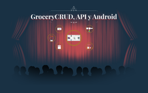 GroceryCRUD, API y Android by Josep Perez Cardona on Prezi