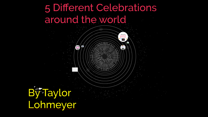 5 different celebrations around the world by Taylor Lohmeyer on Prezi