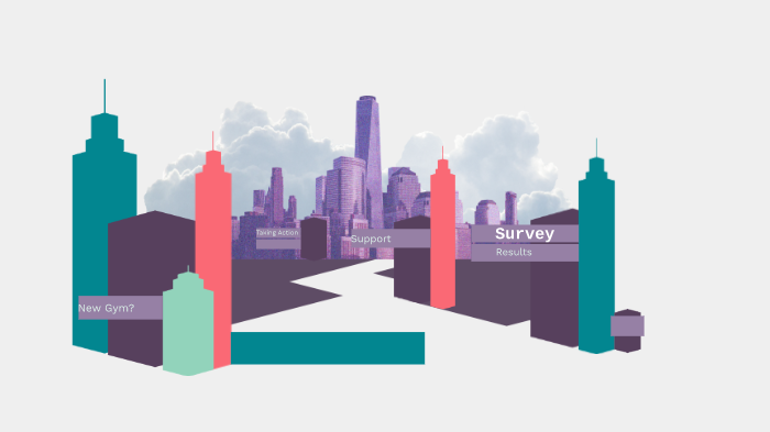 A second Gym by Sam Hanlin on Prezi