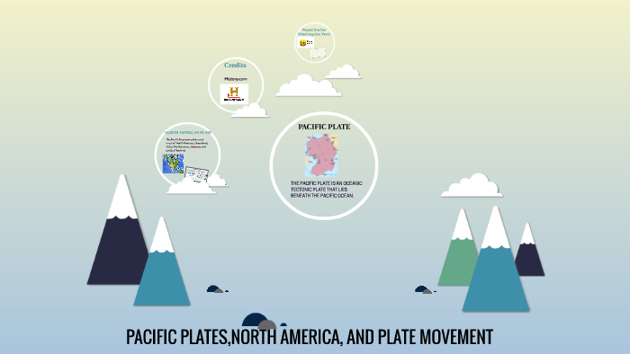 PACIFIC PLATES,NORTH AMERICA, AND PLATE MOVEMENT by makayla chavez on Prezi