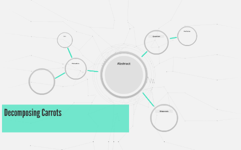 Decomposing Carrots by Timmy Wang on Prezi