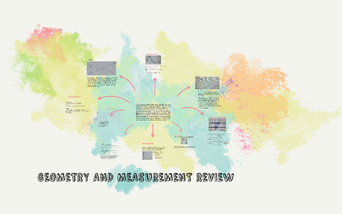 gEOMETRY AND MEASUREMENT REVIEW by Megan Barmore on Prezi