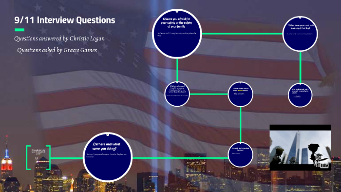 9/11 Interview Qustions by Gracie Gaines on Prezi