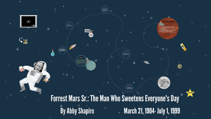 Forrest Mars Sr.: The Man Who Sweetens Everyone's Day by Abby Shapiro ...
