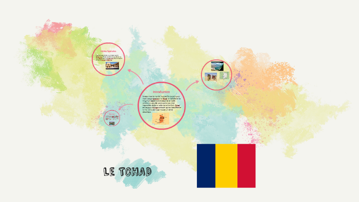 Le TCHAD by Alyssa Finkelstein on Prezi